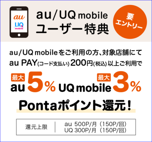 [au PAY] 「たぬきの吉日」の対象店舗が追加！ [2023年4月1日] – au PAY / au WALLET カード 情報